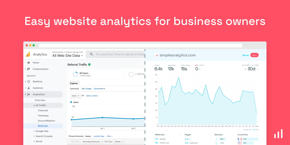 Blog of Simple Analytics